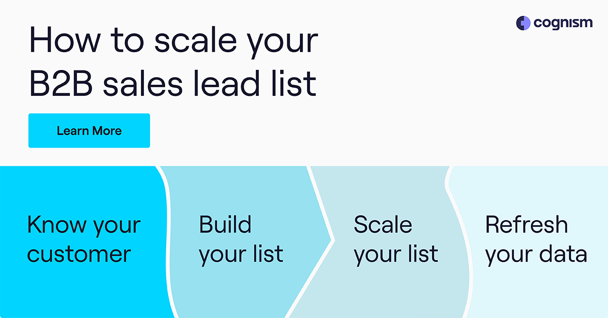 How To Build A B2B Sales Lead List how-to-build-a-b2b-sales-lead-list
